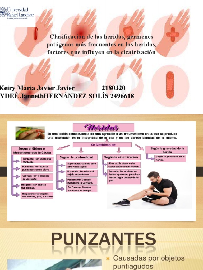Clasificacion de Heridas | PDF