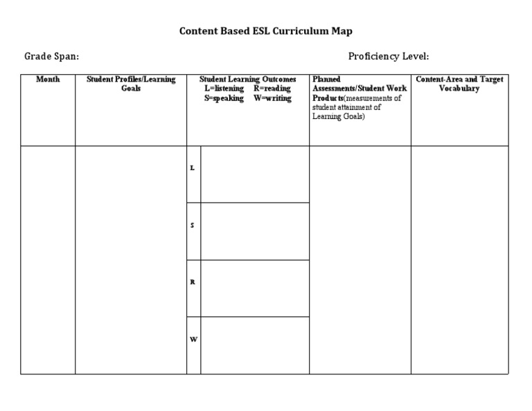 Content Based ESL Curriculum Map | PDF