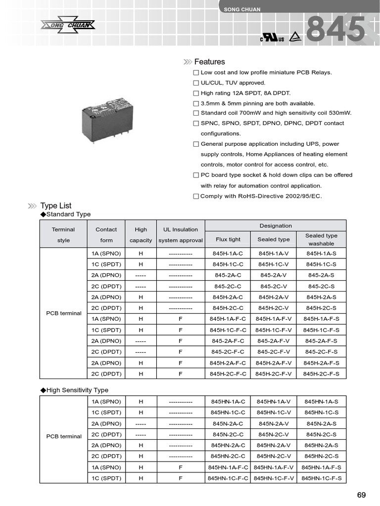 Relays Selection Chart: Features | PDF