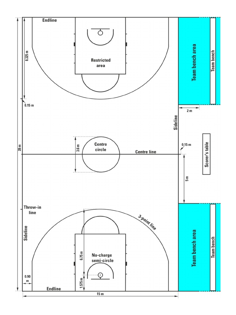 Fiba Court Dimension | PDF