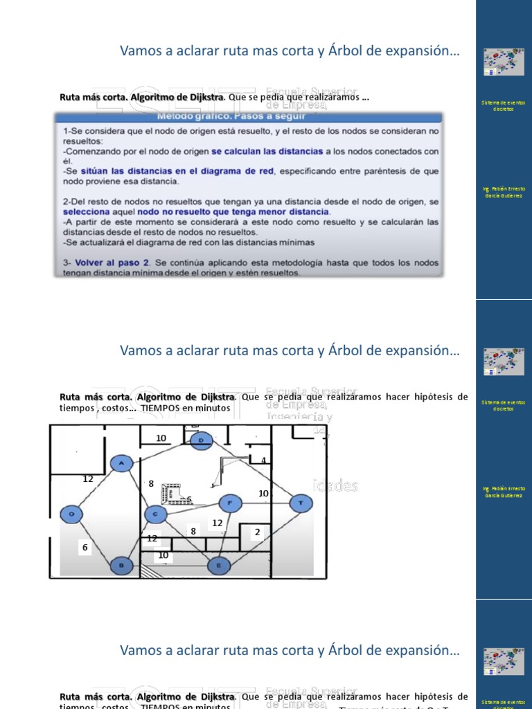 Algoritmo de Dijkstra: Ruta más corta | PDF | Algoritmos y Estructuras de Datos | Algoritmos