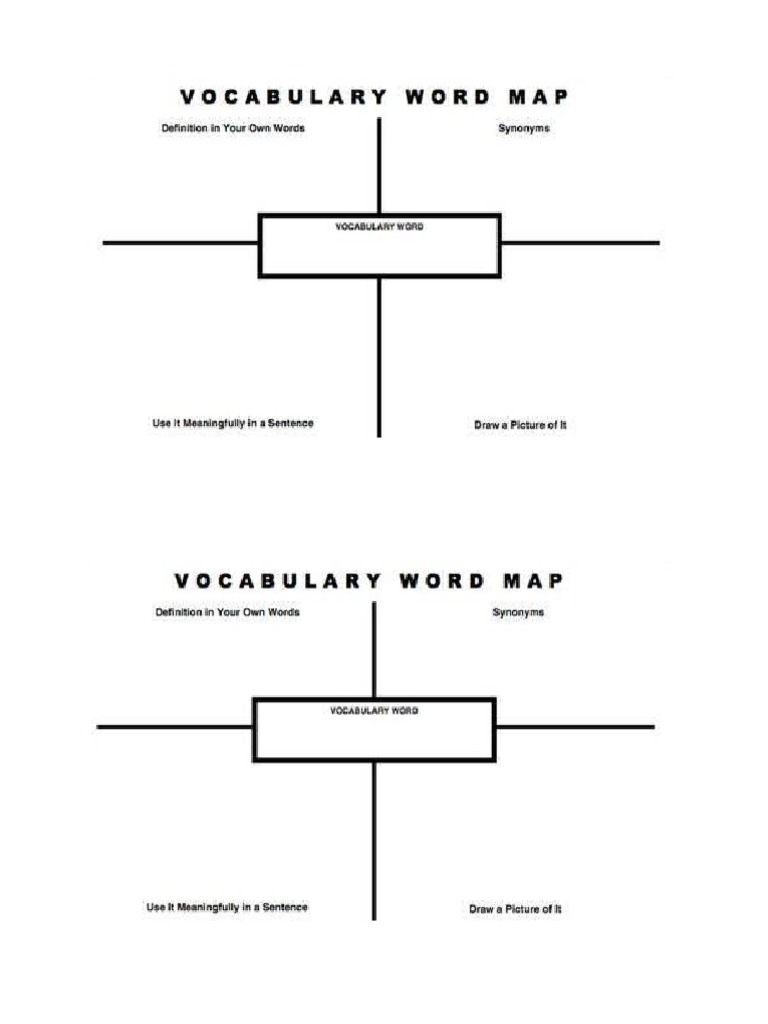 Vocabulary Word Map | PDF