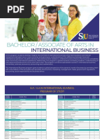 BSBA FM Subjects | PDF | Business | Money