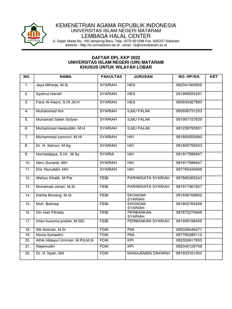 DAFTAR DOSEN DPL KKP - Revisi. | PDF