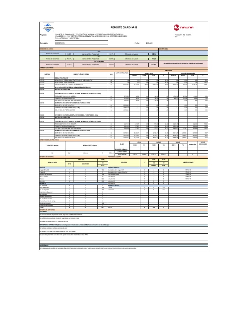 Reporte Diario 24-10-21 ECOSERMUQ | PDF