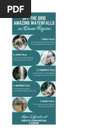 SBM Cover Page Indicator 3 | PDF