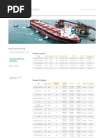 Vessel Schedule & Tide Table Report | PDF | Shipping Companies | Shipping