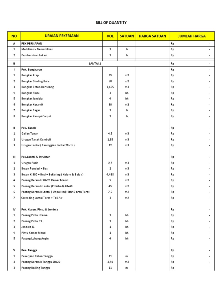 Boq Rumah Ciledug | PDF