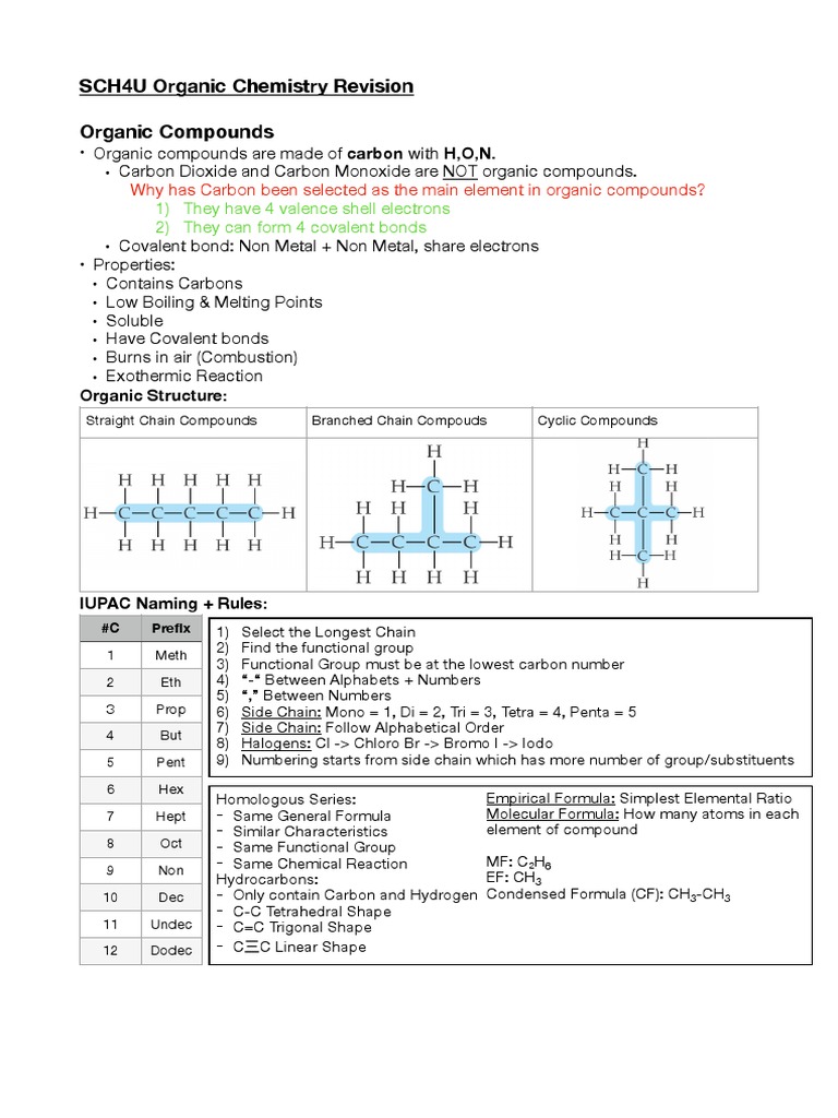 SCH4U Organic Chemistry Revision Organic Compounds | PDF | Alcohol ...