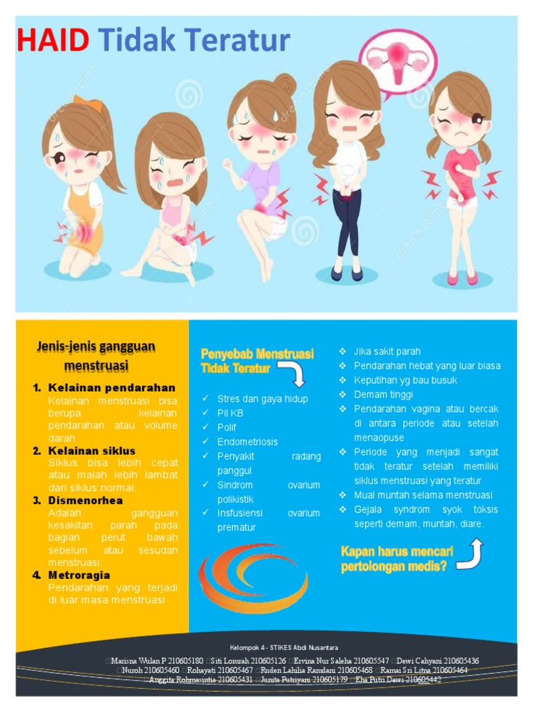 Poster Haid Dikonversi | PDF