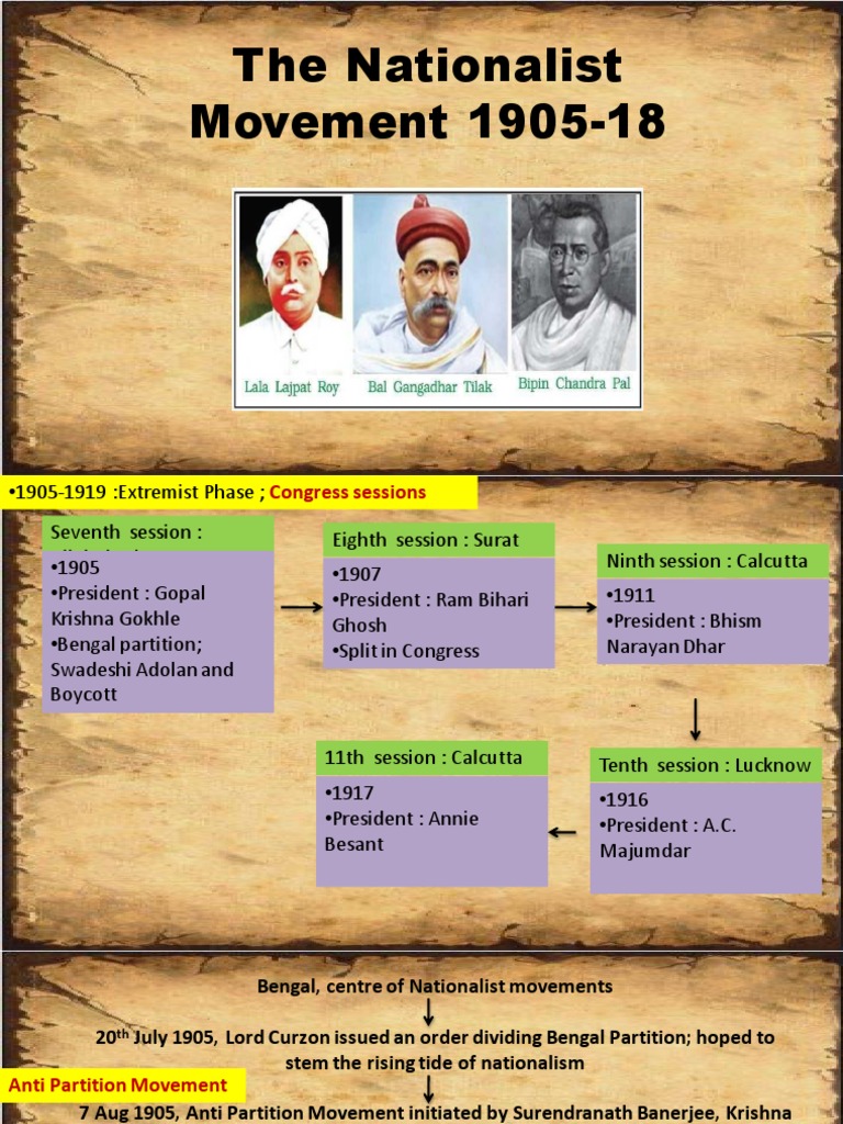 The Growth of Nationalism in India: From the Partition of Bengal to the ...