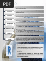 Comandos Revit | PDF