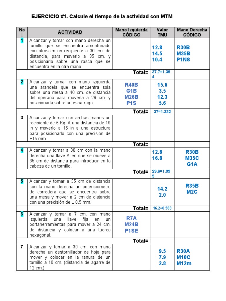 Calculo de Tiempos MTM en Actividades | PDF | Tornillo | Ingeniería ...