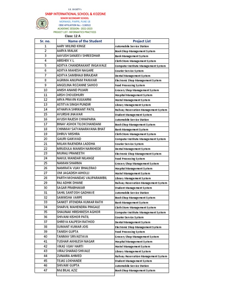 Sr. No. Name of The Student Project List: Class: 12 A | PDF