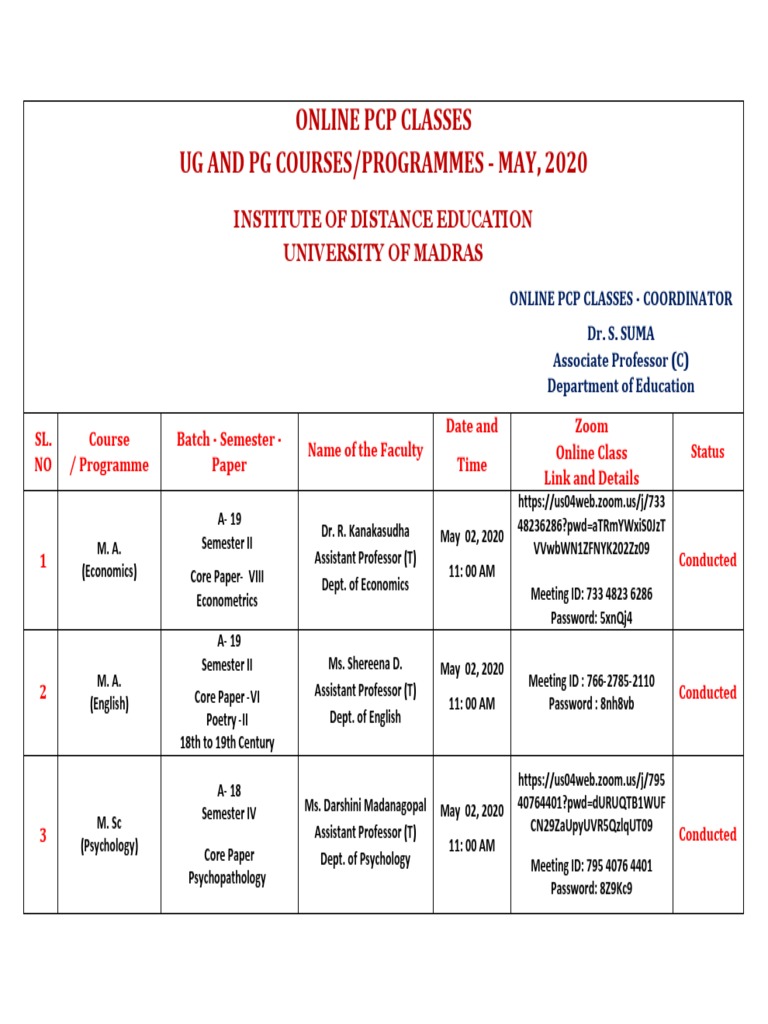 Online PCP Classes Ug and PG Courses/Programmes - May, 2020: Institute ...