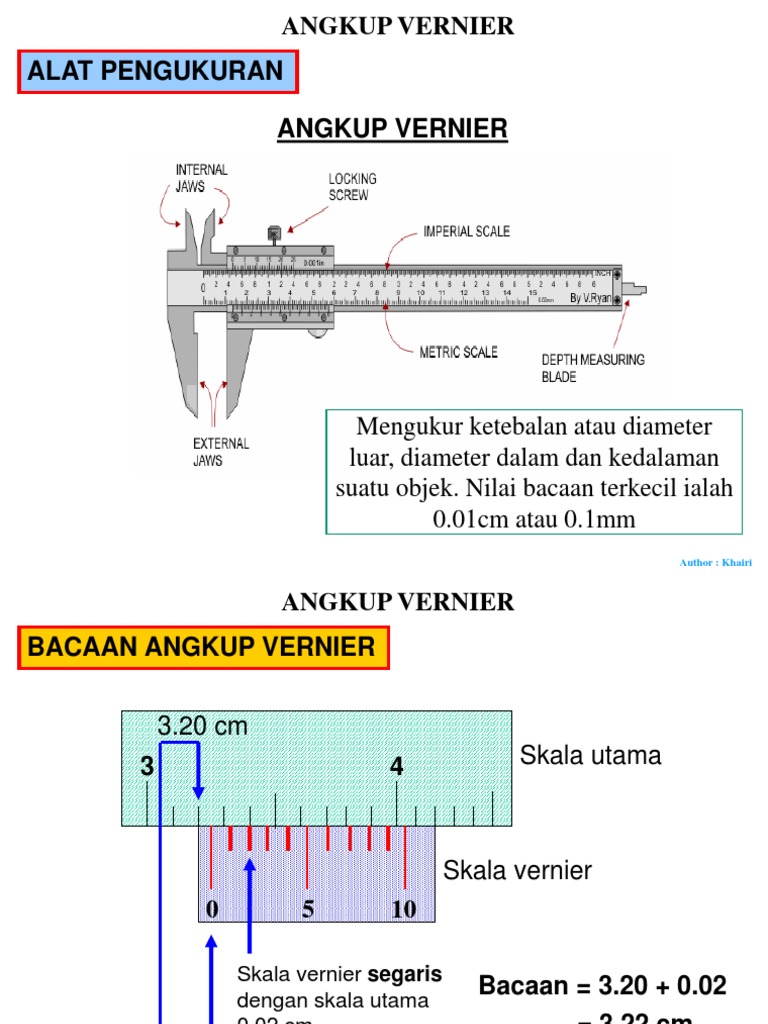 Angkup vernier store
