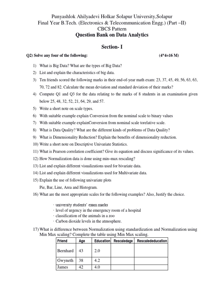 Punyashlok Ahilyadevi Holkar Solapur University, Solapur Final Year B.Tech. (Electronics ...