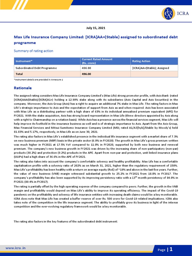 Max Life Insurance Company Limited | PDF | Banks | Insurance