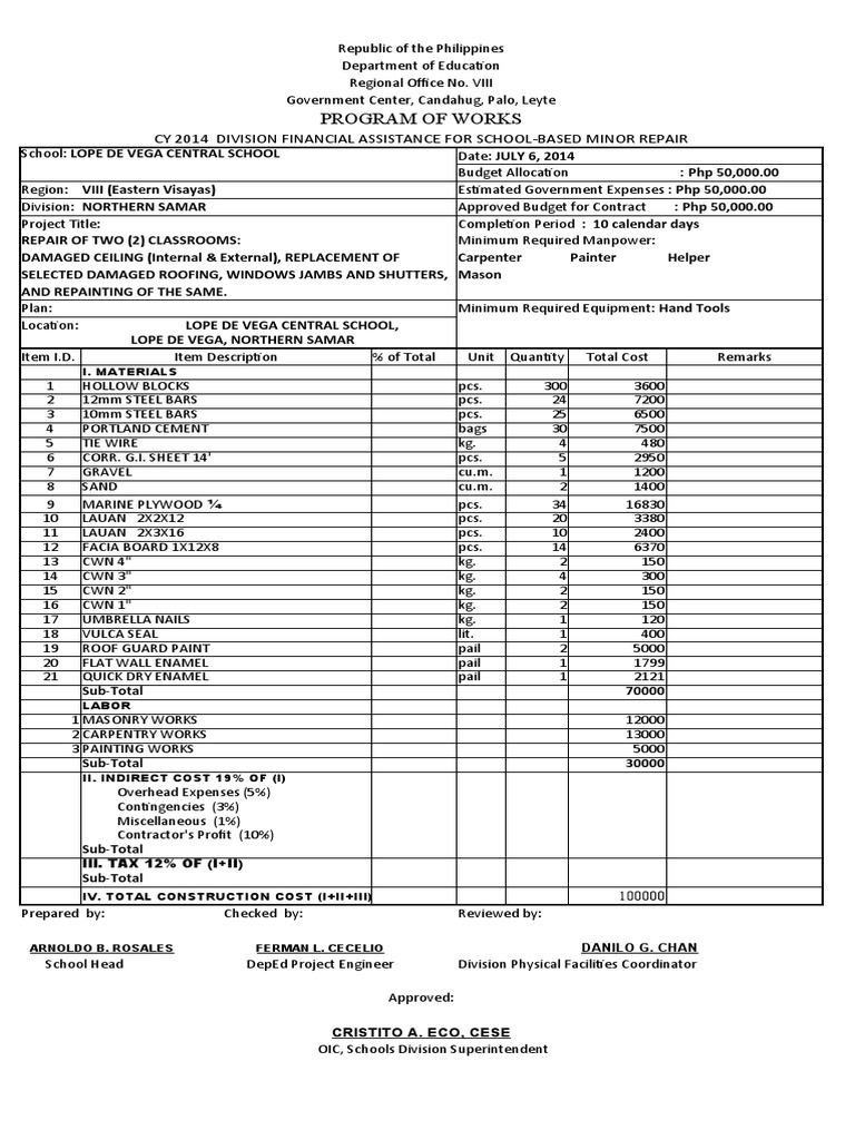 Program of Works | PDF | Plywood | Carpentry