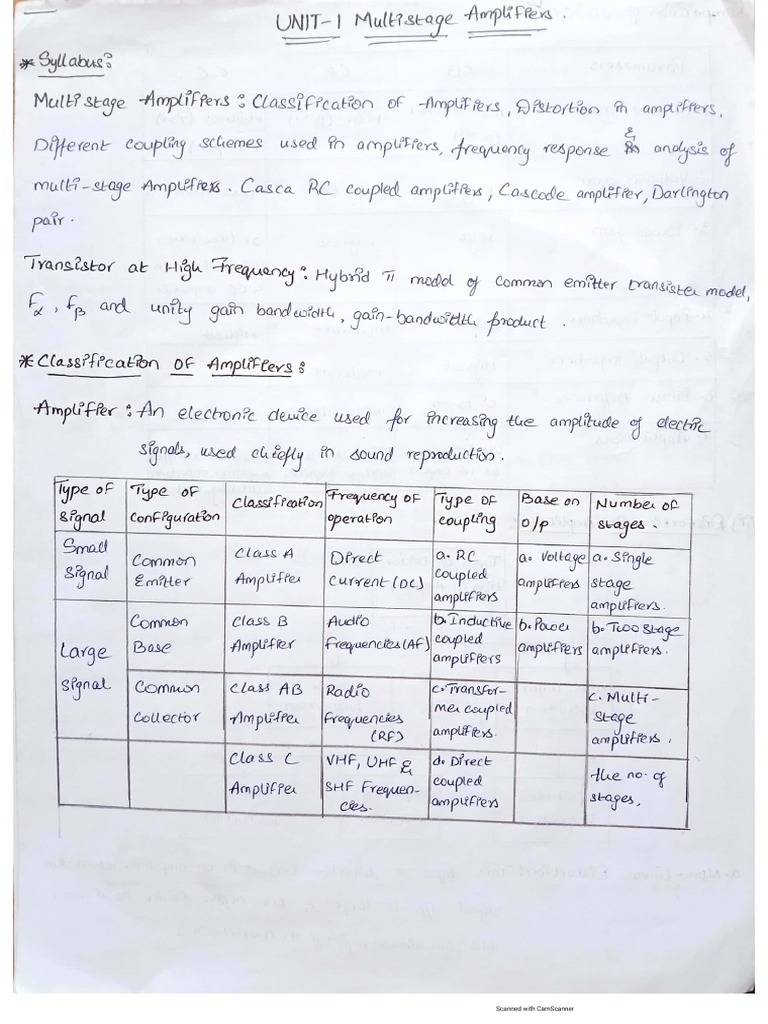 Eca All 5 Units Short Notes | PDF