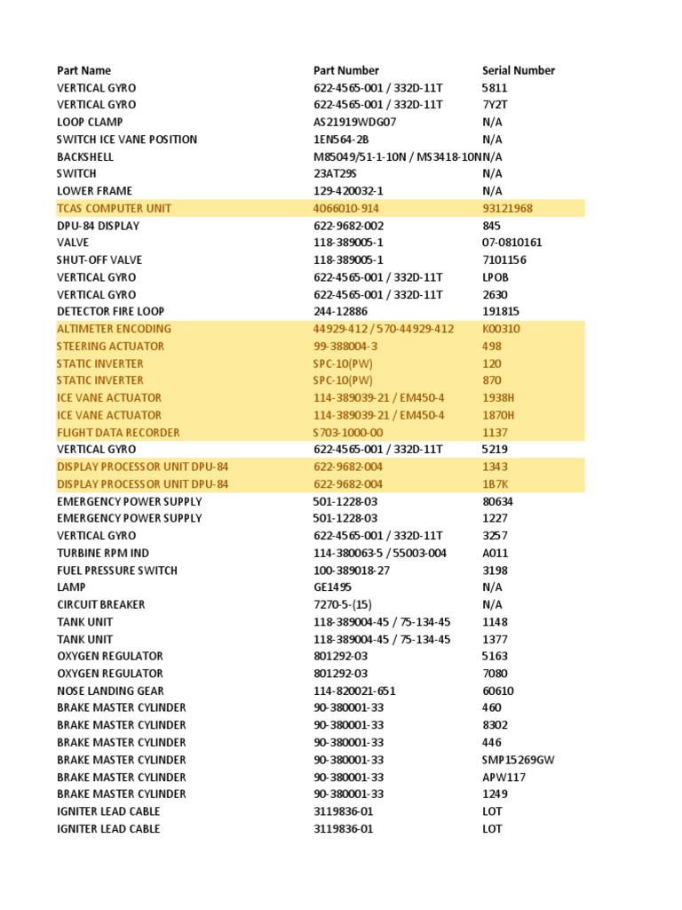 Part Name Part Number Serial Number | PDF | Vehicle Technology | Machines