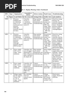 Kalmar Forklift Error Codes Guide | PDF | Throttle | Power Supply