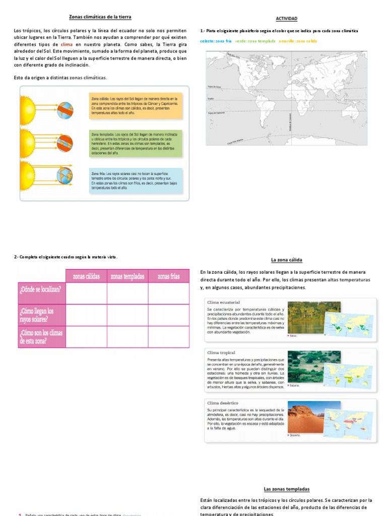 Zonas Climaticas | PDF