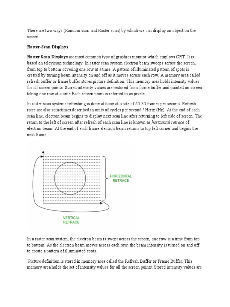 Raster and Random Display | PDF | Film And Video Technology | Film Industry