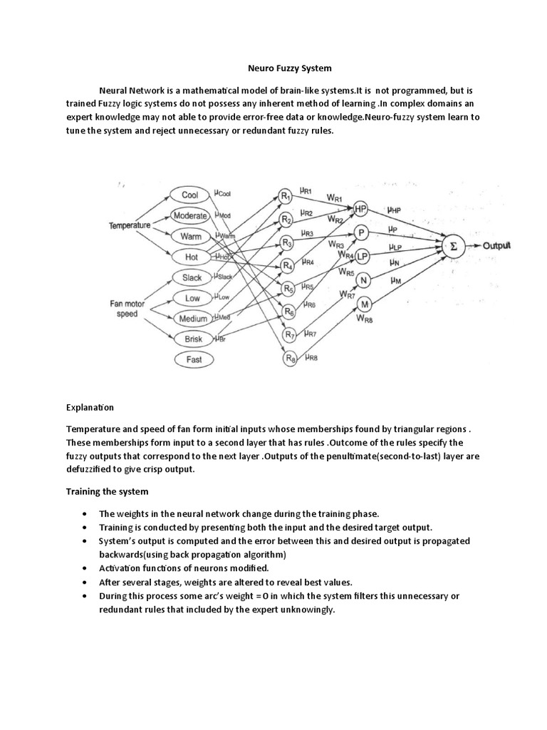 Neural Fuzzy System | PDF