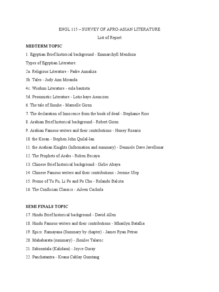 ENGL 115 List of Report | PDF