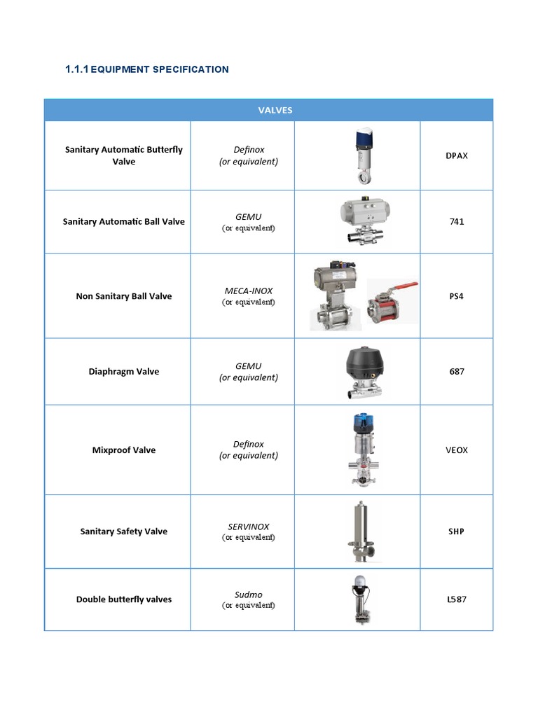 Equipment Specification | PDF