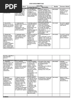 Weather Safety Precautions for Kids | PDF
