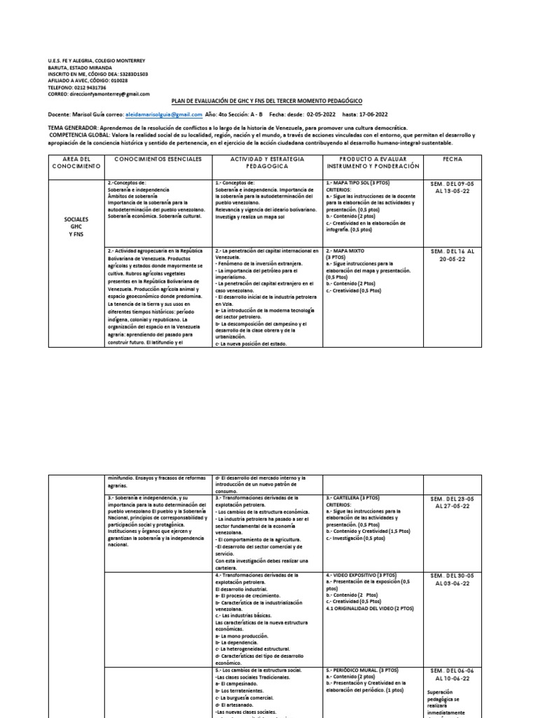 Plan de Evaluación Iii Lapso de GHC y FNS 4to Año A y B Prof Marisol Guía | PDF | Agricultura ...