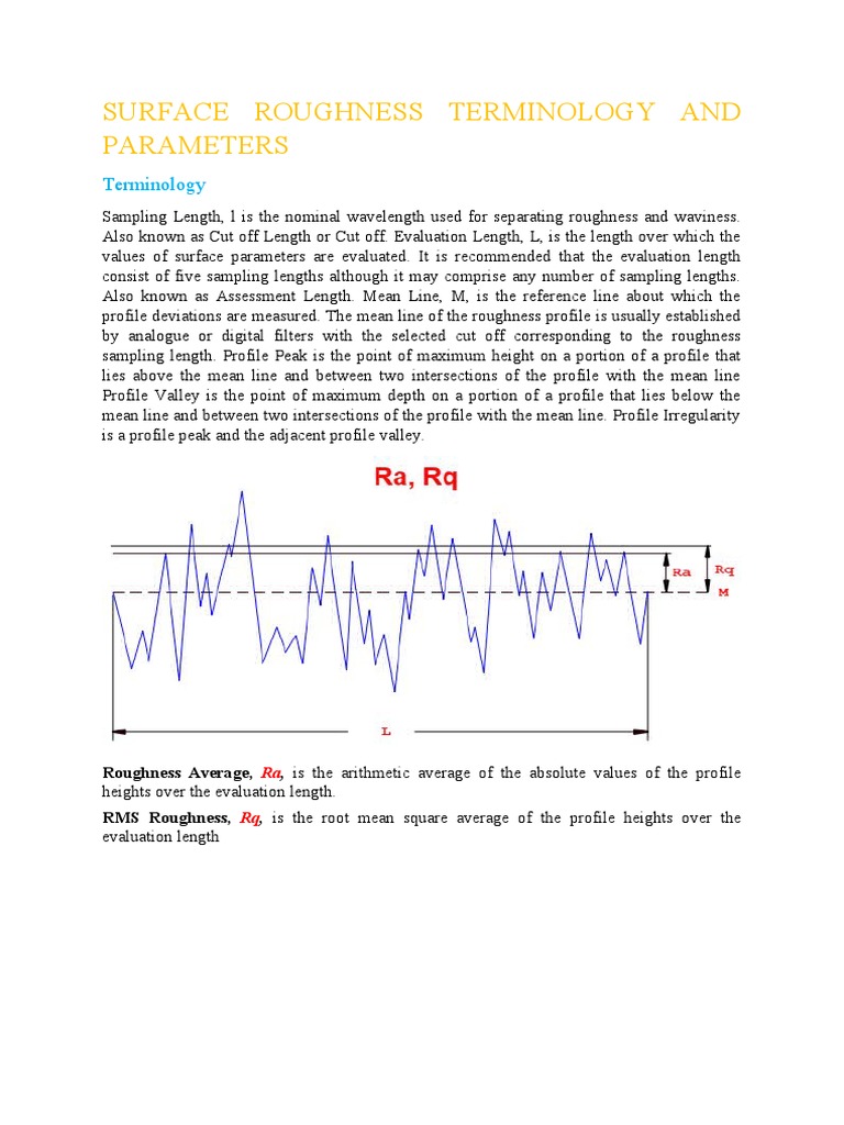 Surface Roughness | PDF | Atomic Force Microscopy | Interferometry
