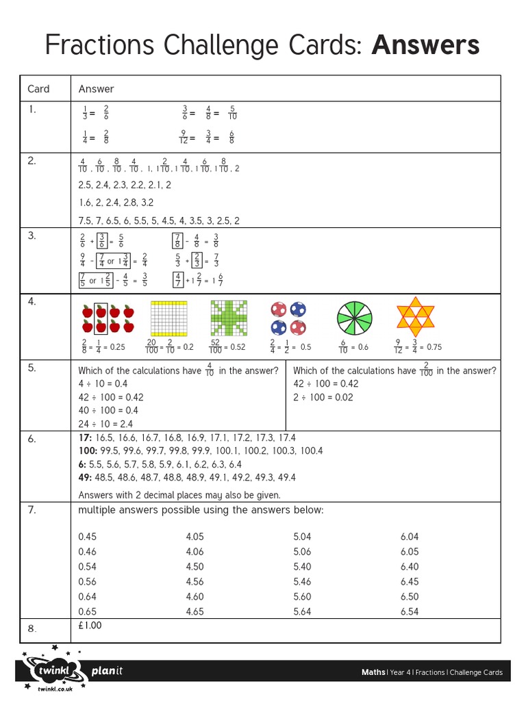 Year 4 Fractions Challenge Answers | PDF | Division (Mathematics ...