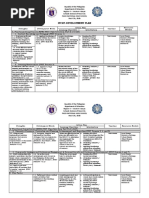 Consolidated Ippd New | PDF | Learning | Educational Technology