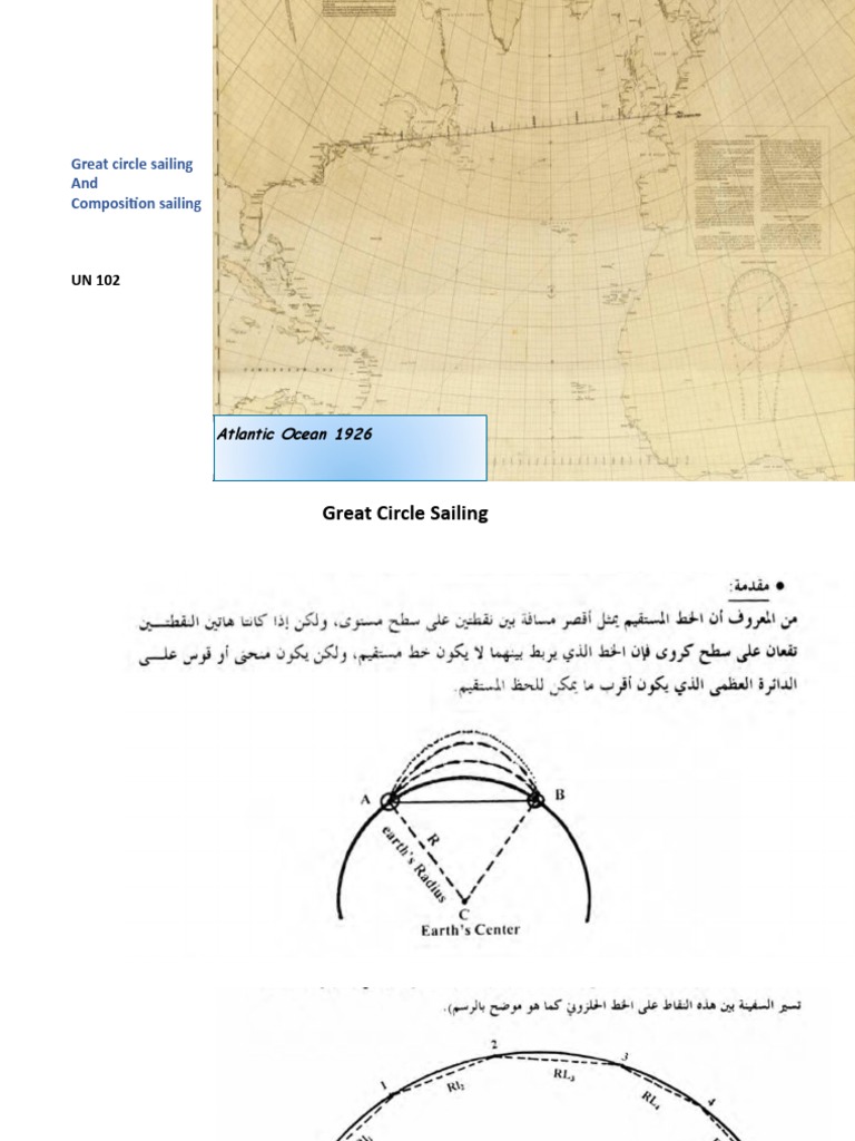 Great Circle Sailing | PDF