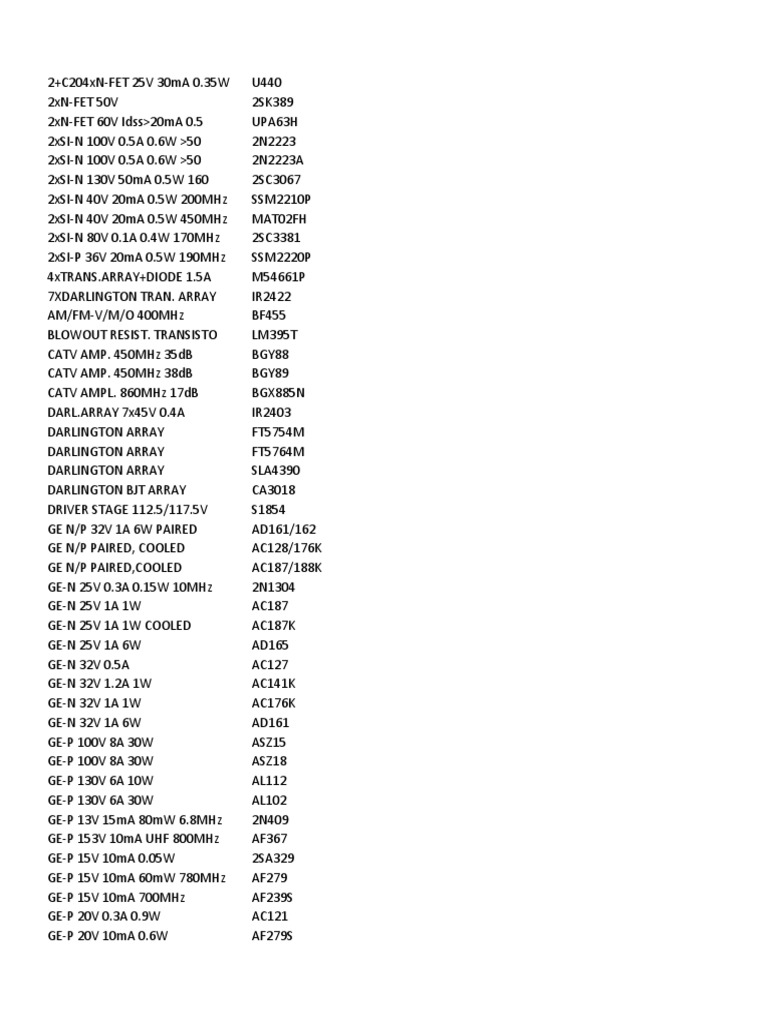 Tabela de Transistores | PDF
