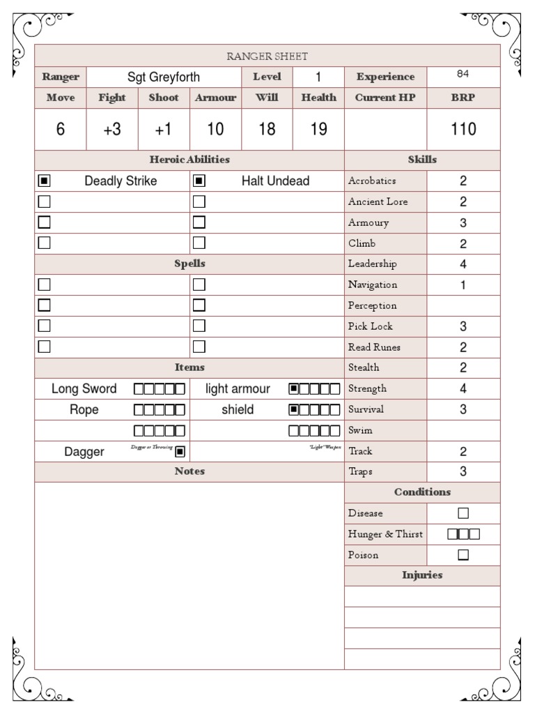 Companion Sheet for Ranger Class | PDF