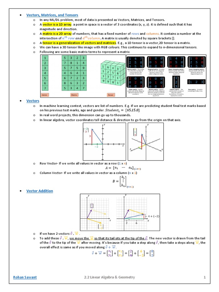2.2 Linear Algebra & Geometry | PDF | Vector Space | Matrix (Mathematics)