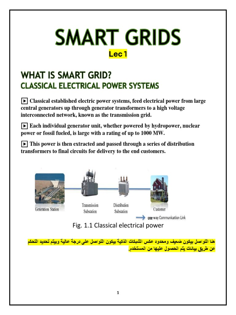 Smart Grid | PDF