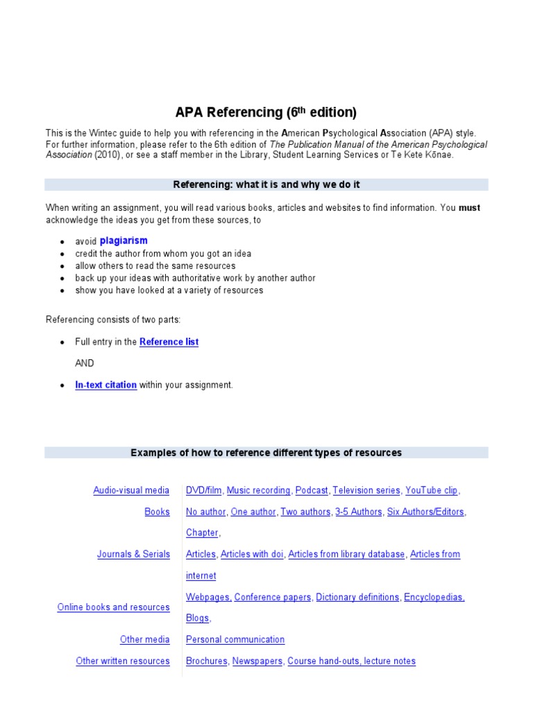 APA Referencing (6 Edition) : Refe Encing: Ha I I and H e Do I | PDF ...