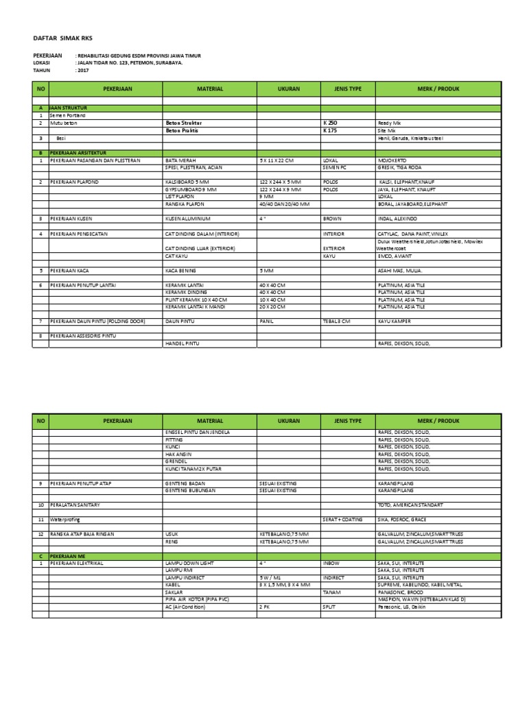 SIMAK ESDM 16 Juni 2017 | PDF