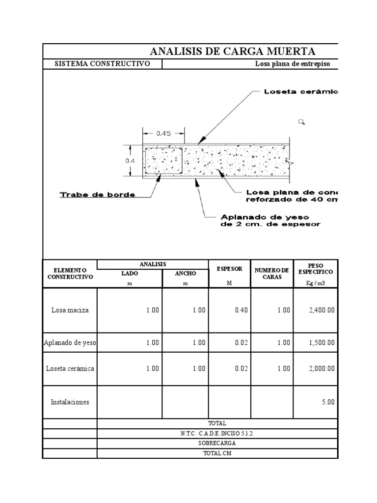 Análisis de cargas muertas para diferentes sistemas constructivos de ...