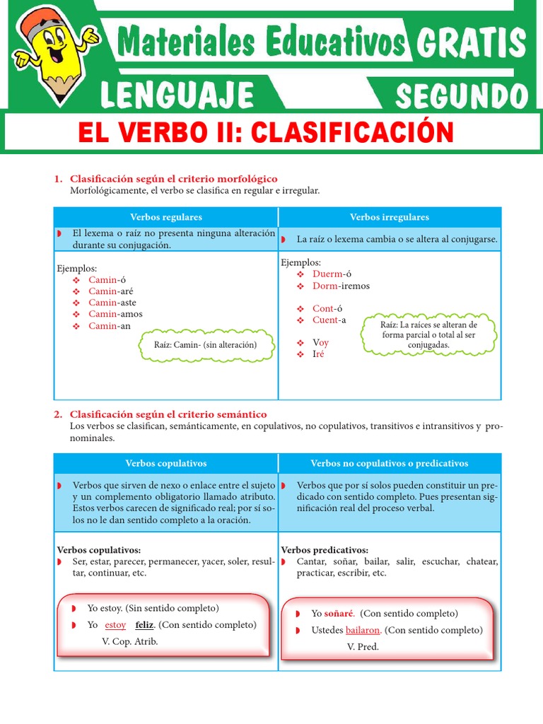 Clasificación de Verbo para Segundo Grado de Secundaria | PDF | Verbo ...