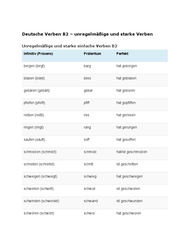 Deutsche Verben B2 | PDF
