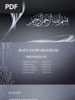 Travel and Tourism Management System DFD | PDF