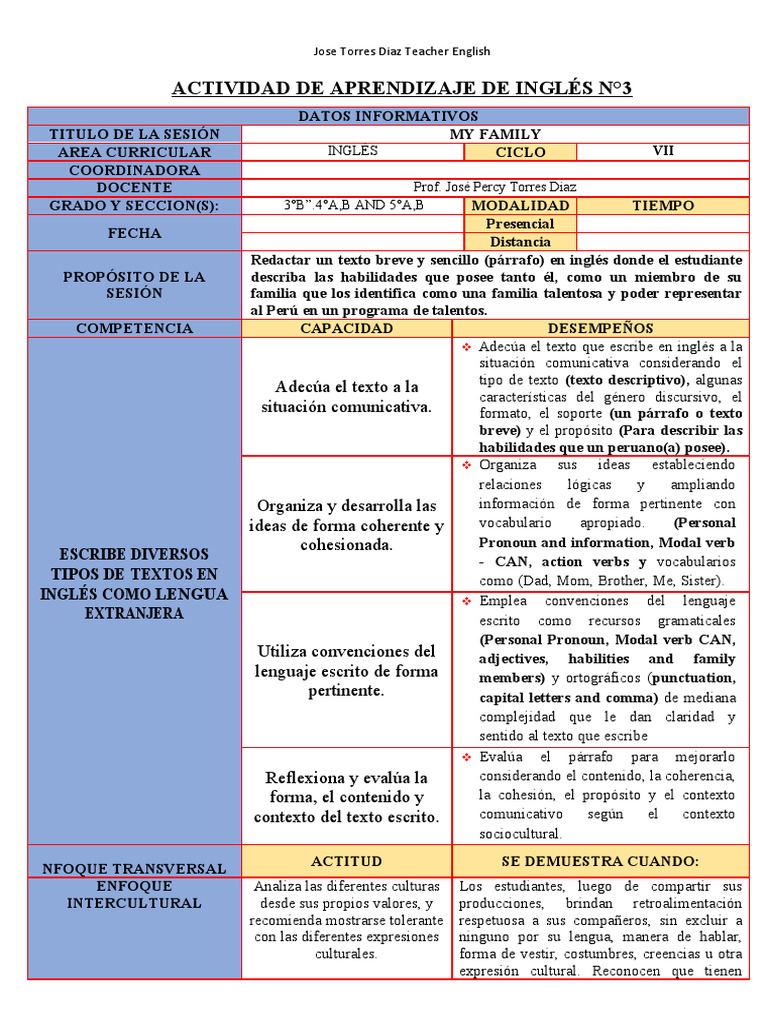 Actividad de Aprendizaje #3 - Prea1 | PDF | Evaluación | Aprendizaje