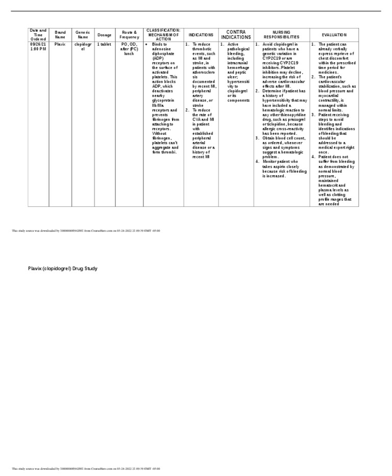 Clopidogrel Nursing Responsibilities Guide | PDF | Diseases And ...