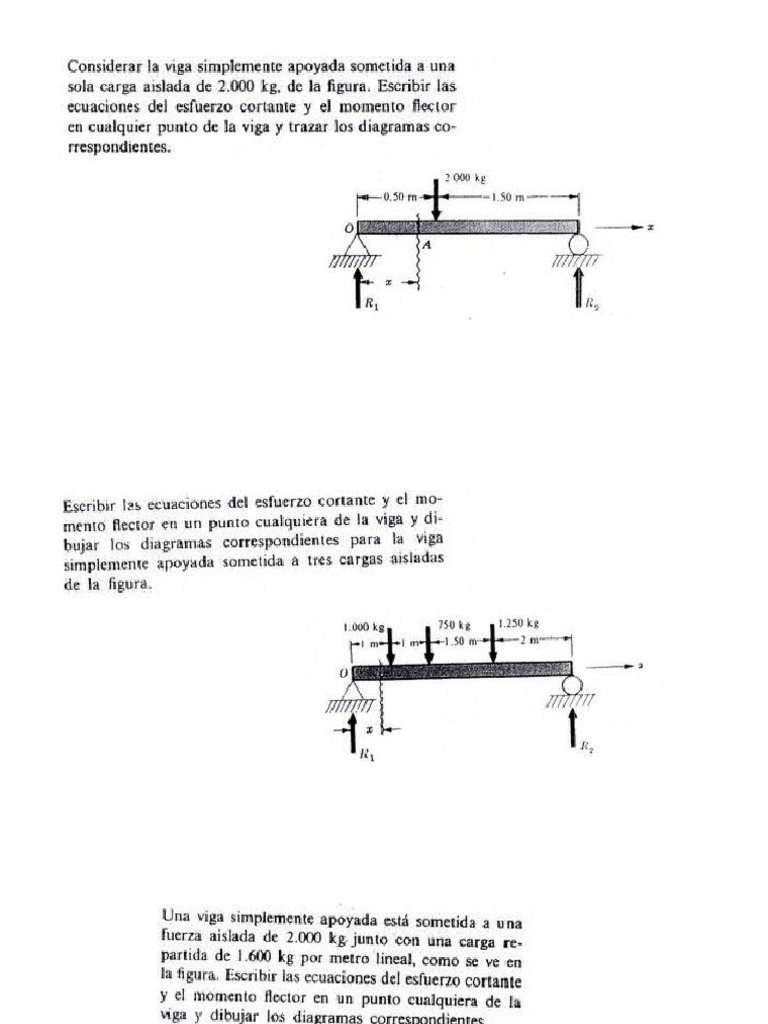 Ejercicios de Esfuerzo Cortante y Momento Flector | PDF